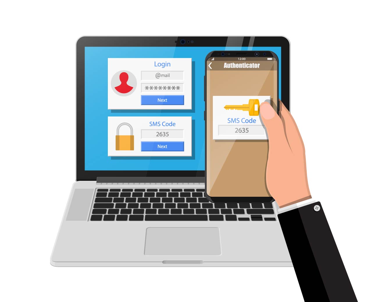 Does Your Credit Union Use Text-Based Two Factor Authentication? - CU 2.0